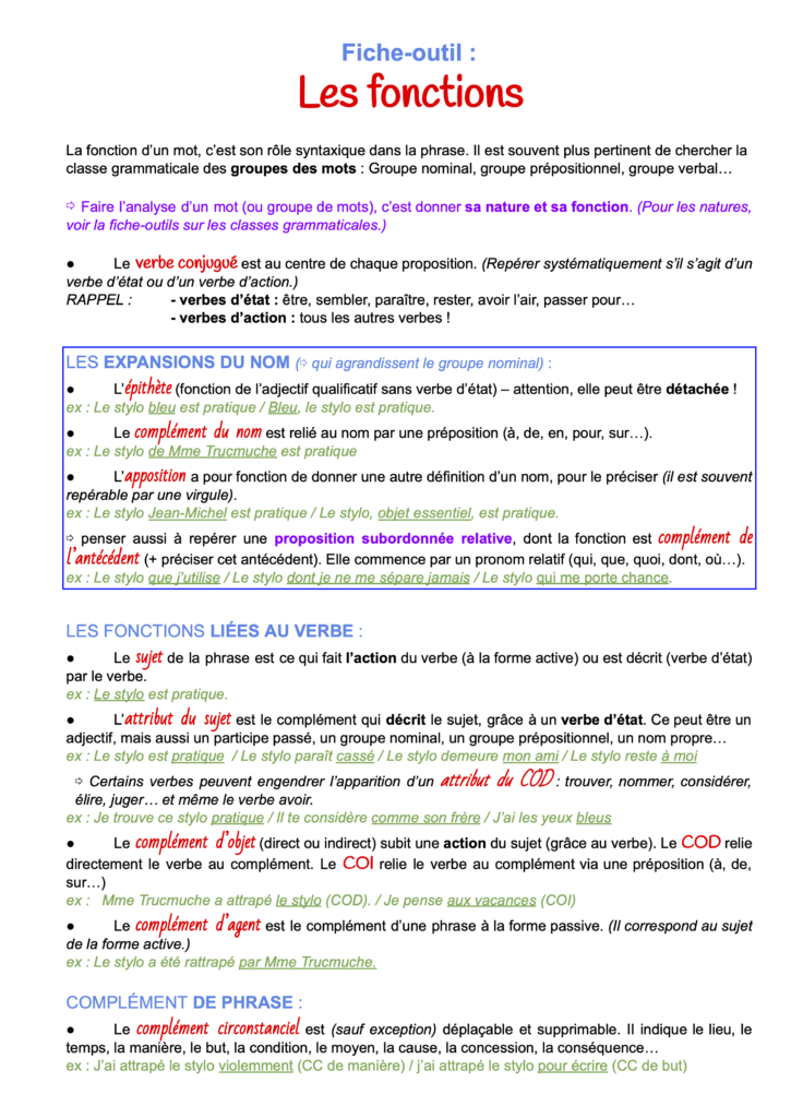 Maîtrisez les fonctions grammaticales ! – Le site du collège Picasso