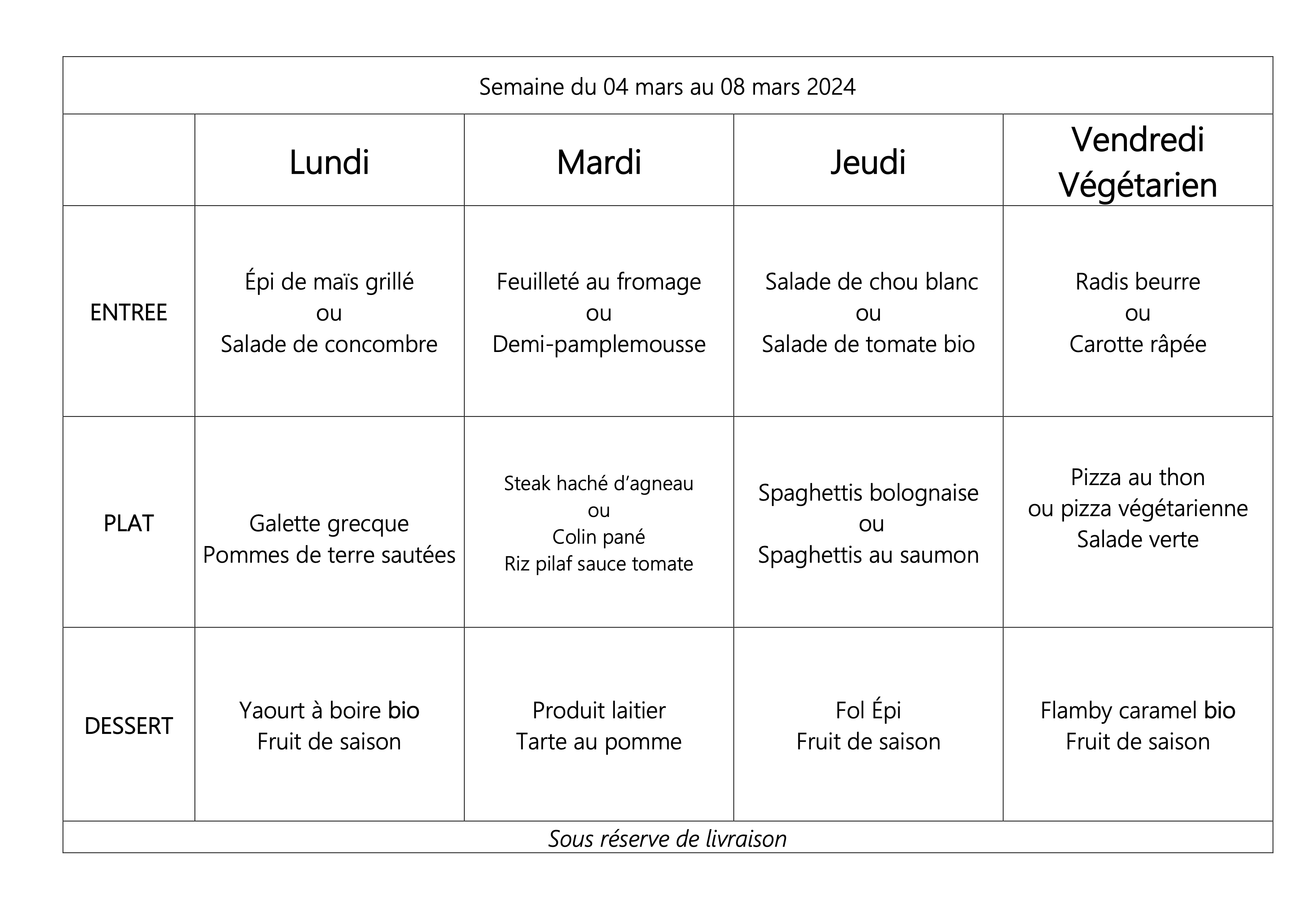 Les menus de la cantine du 4 au 8 mars 2024 – Le site du collège Picasso